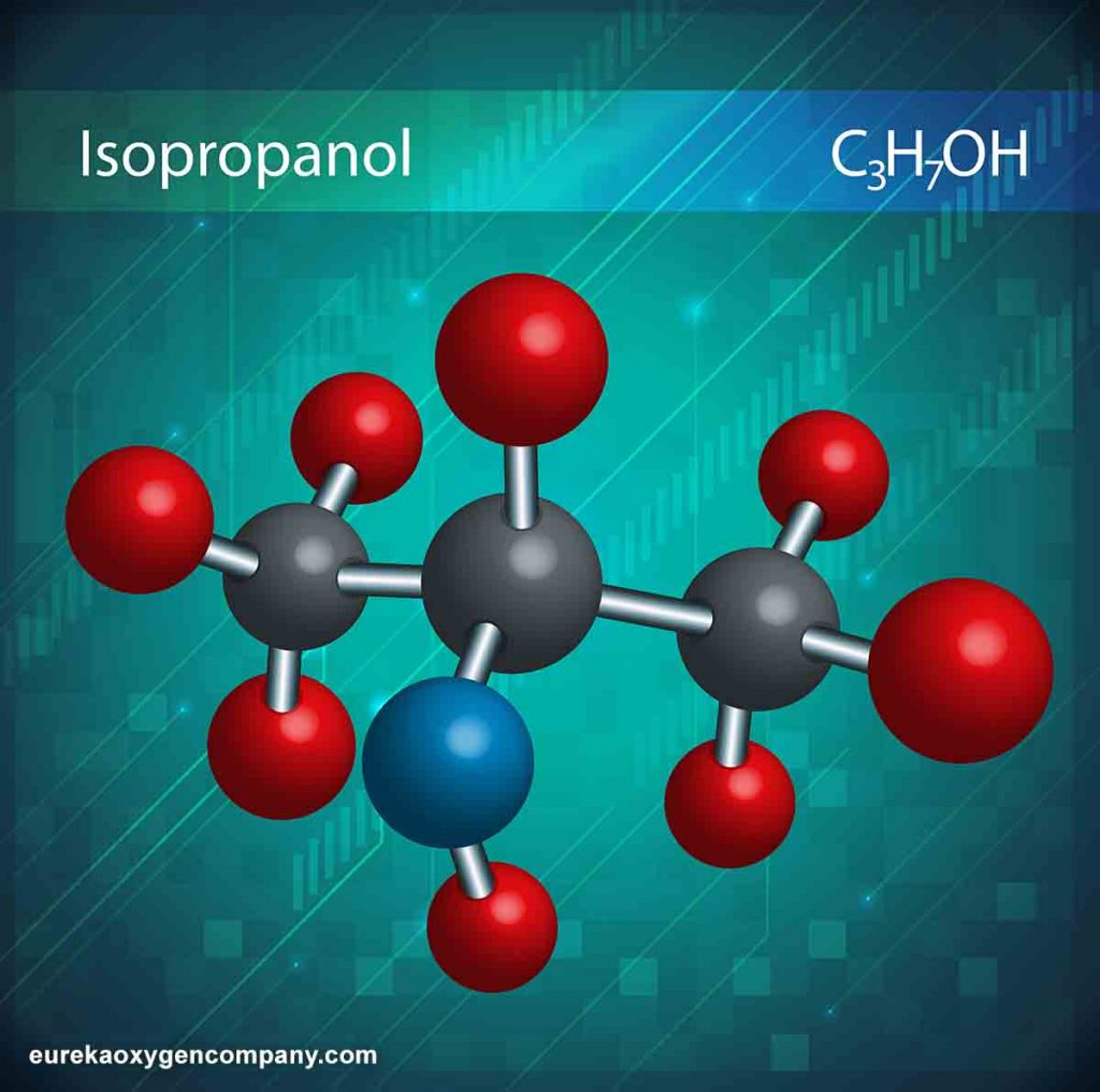 Isopropanol molecules - Eureka Oxygen