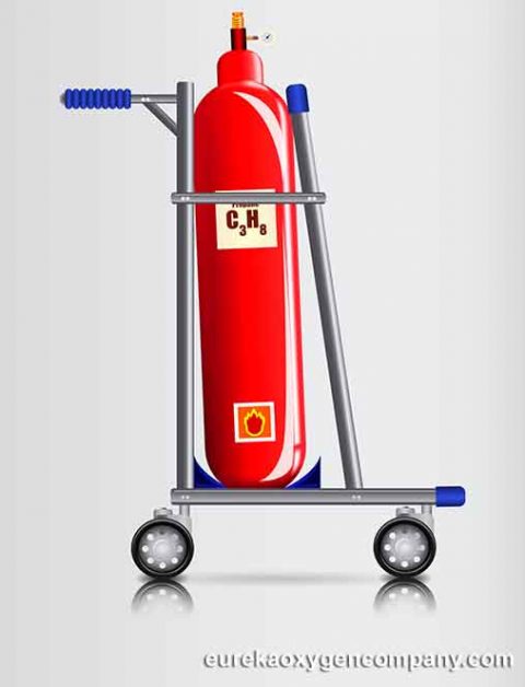 Safely Storing Compressed Gas Cylinders - Eureka Oxygen